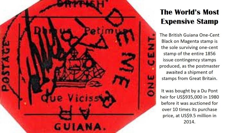 Top 5 Tips to Profit from Stamp Collecting - BEAM Space